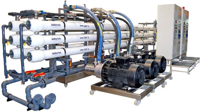 Our Services – WaterTech United